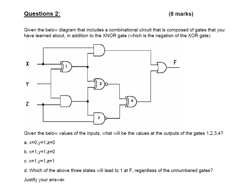 Solved Questions 2: (8 marks) Given the below diagram that | Chegg.com