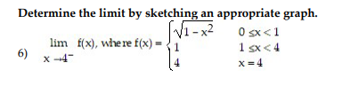 Solved Determine the limit by sketching an appropriate | Chegg.com