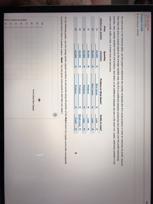 Solved Attempts: Keep the Highest: /4 s. Deriving the | Chegg.com