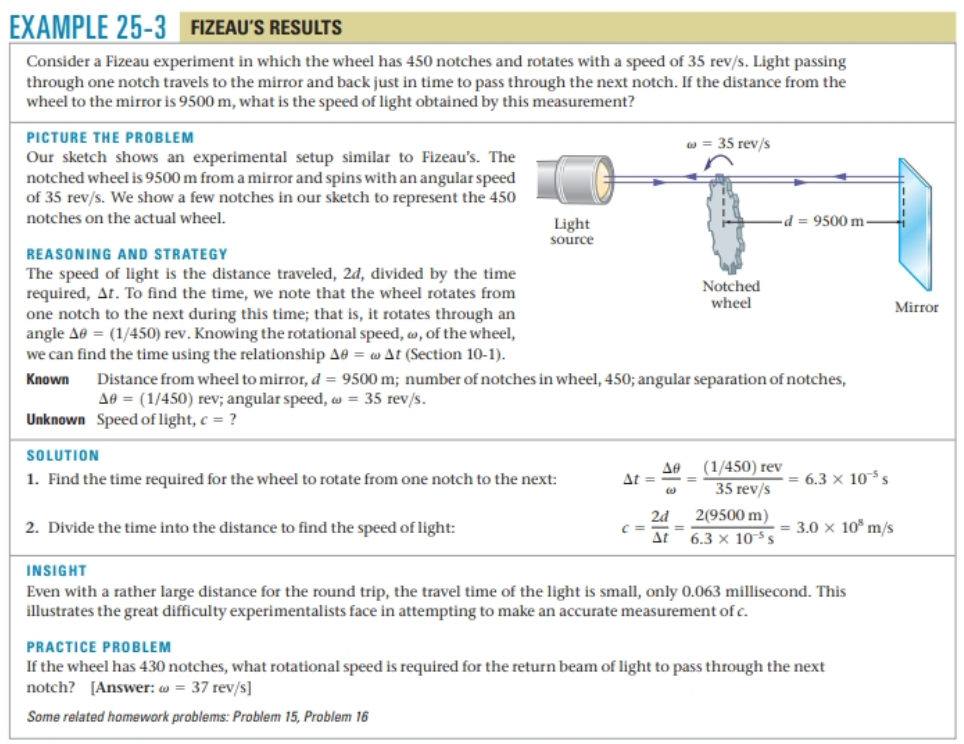 Solved How fast would the wheel in Fizeau’s experiment have | Chegg.com