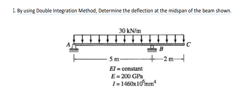 Solved 1. By using Double Integration Method, Determine the | Chegg.com