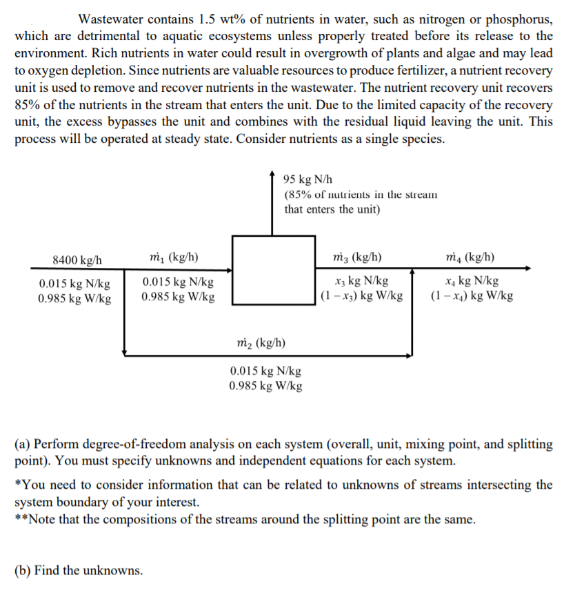Solved Wastewater contains 1.5 wt% of nutrients in water, | Chegg.com