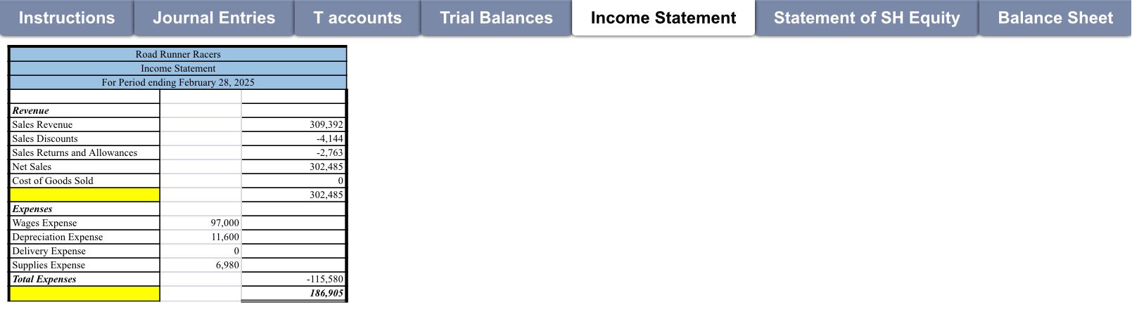 Solved Instructions Journal Entries T accounts Trial | Chegg.com