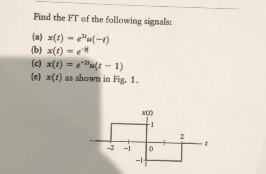 Solved Find the FT of the following signals: (a) x(t) = | Chegg.com