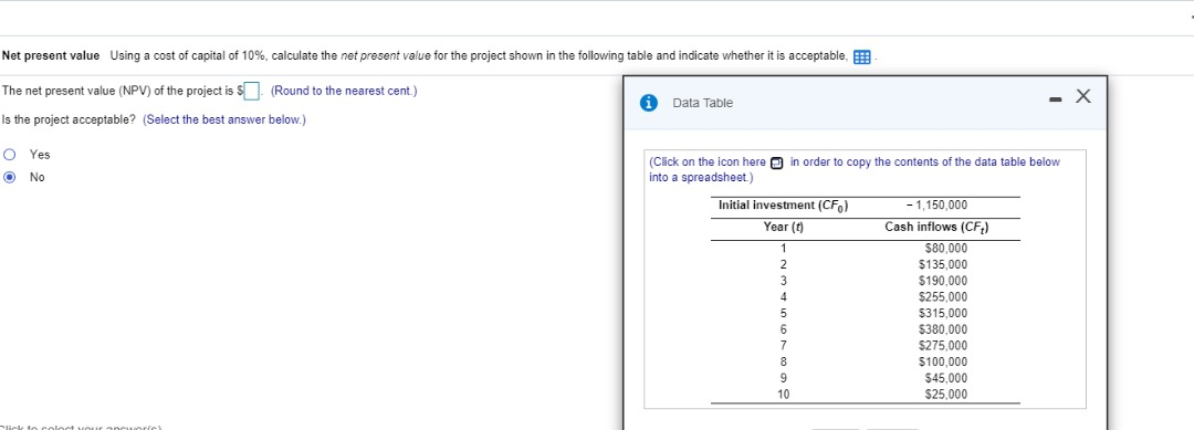 Solved Net present value Using a cost of capital of 10%, | Chegg.com