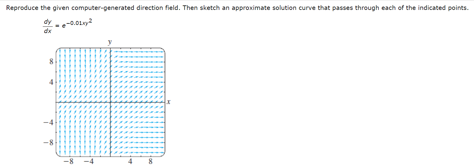 Solved Reproduce the given computer-generated direction | Chegg.com