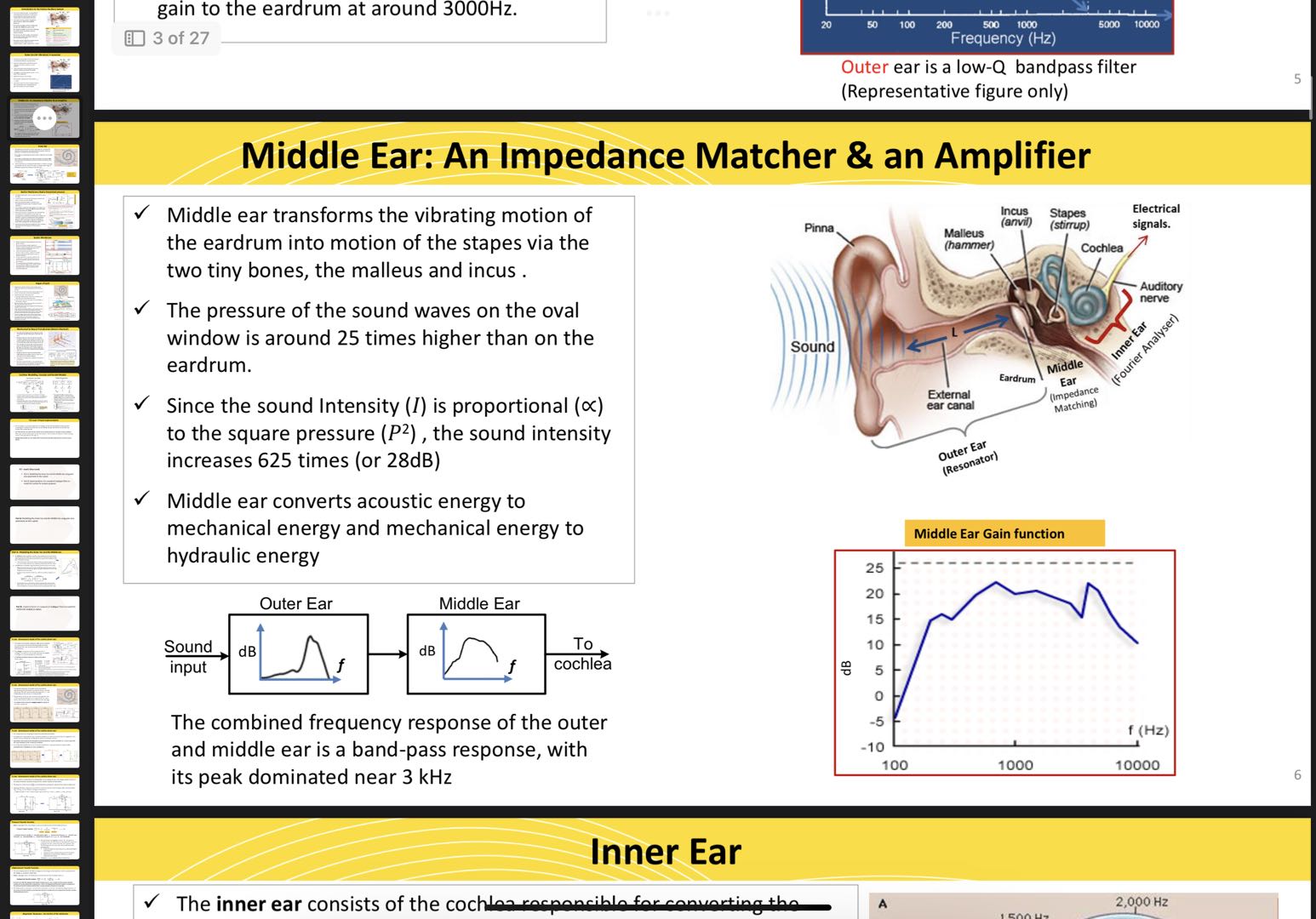 Solved Zero decibels (0 dB) represent the absolute | Chegg.com
