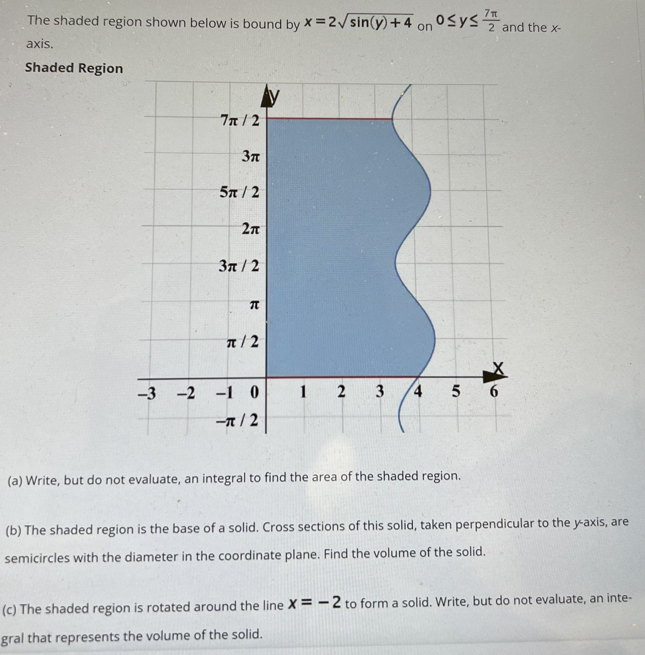 Solved The shaded region shown below is bound by x=2sin(y)+4 | Chegg.com