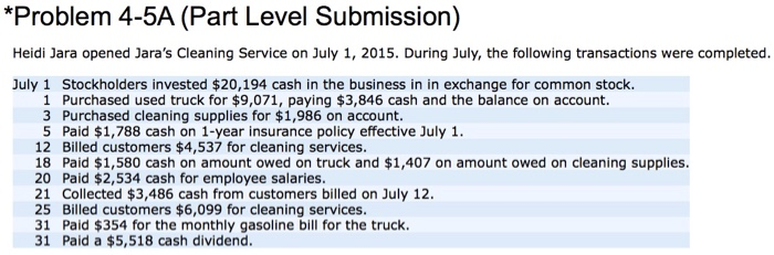 Solved "Problem 4-5A (Part Level Submission) Heidi Jara | Chegg.com