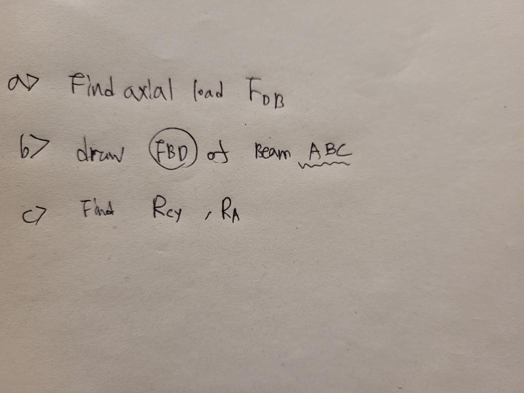 Solved a find axlal load Top 67 draw (FBD) of Beam ABC Fand | Chegg.com