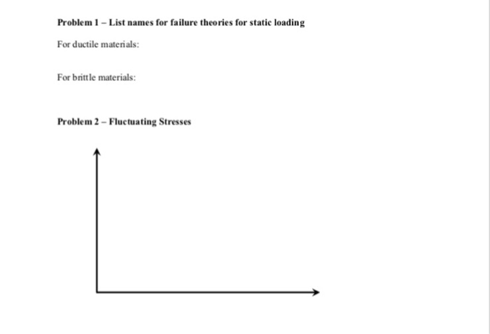 Solved Problem 1-List names for failure theories for static | Chegg.com