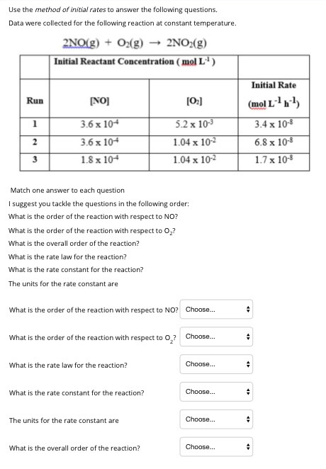 Solved Use the method of initial rates to answer the | Chegg.com
