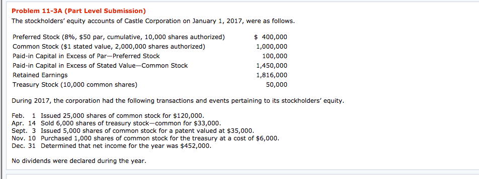 Solved Problem 11-3A (Part Level Submission) The | Chegg.com