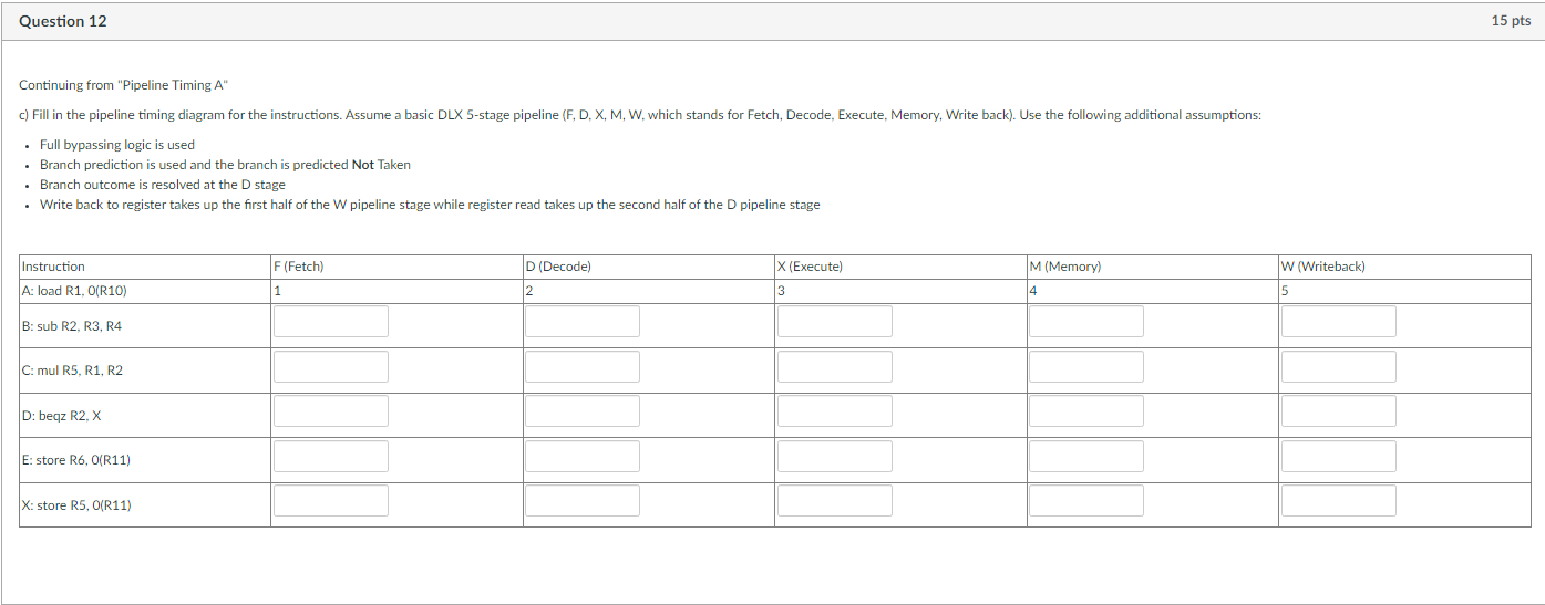 Solved Continuing from "Pipeline Timing A" - Full bypassing | Chegg.com