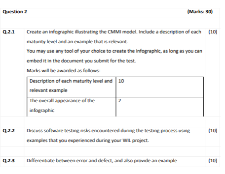 Solved Question 2 (Marks: 30) Q.2.1 Create an infographic | Chegg.com