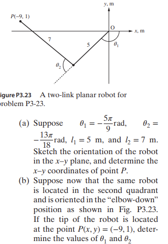 Solved igure P3.23 ﻿A two-link planar robot forroblem | Chegg.com