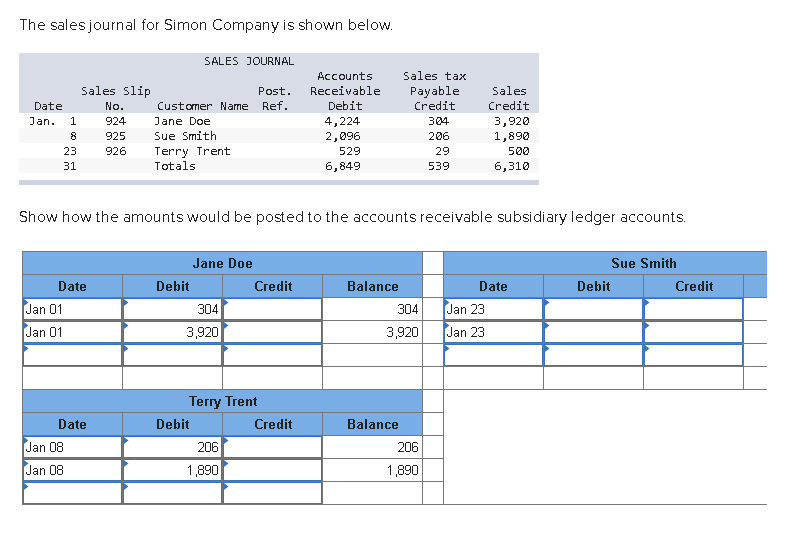 Solved The sales journal for Simon Company is shown below. | Chegg.com