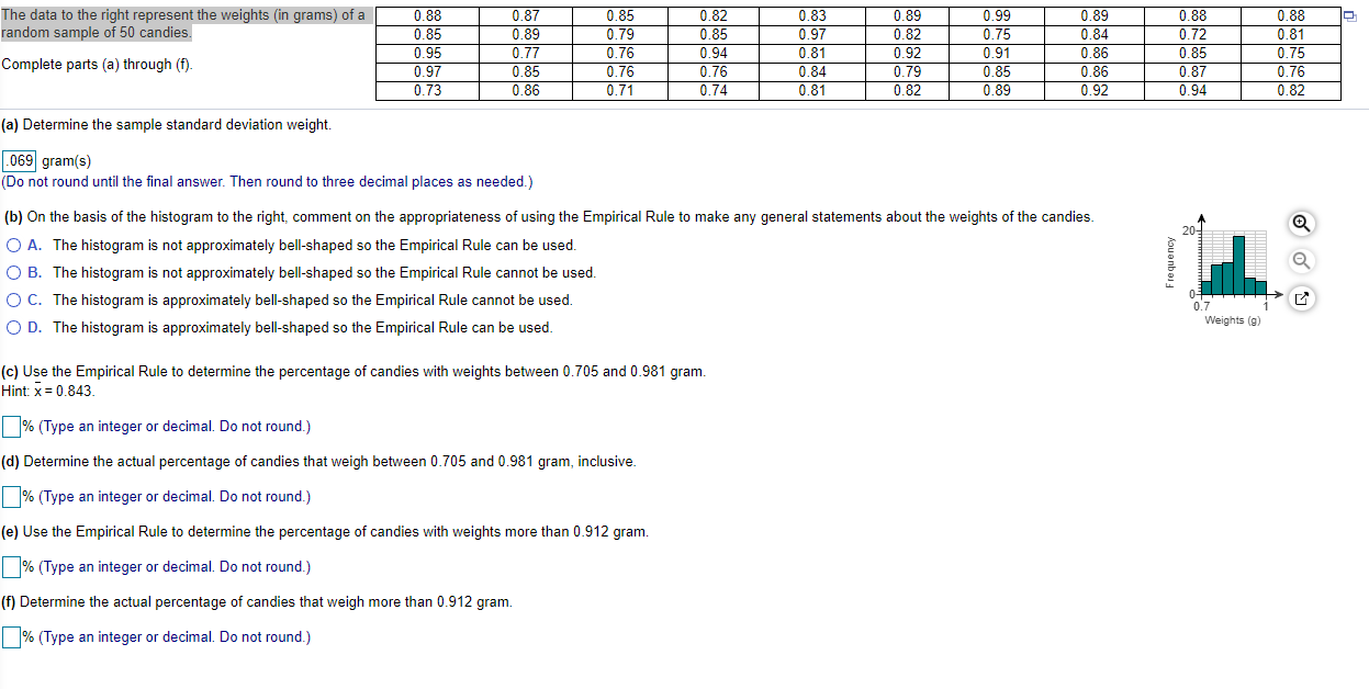 Solved The data to the right represent the weights (in | Chegg.com