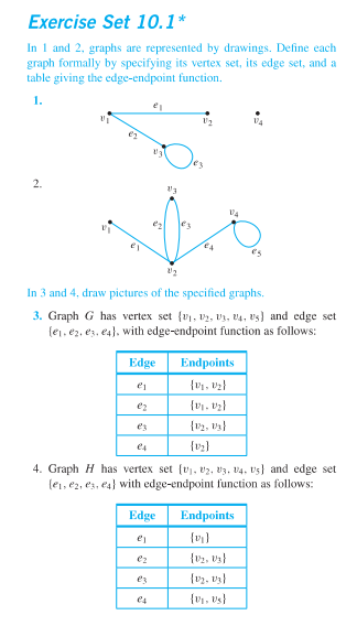 Solved Exercise Set 10.1* In 1 and 2 graphs are represented | Chegg.com