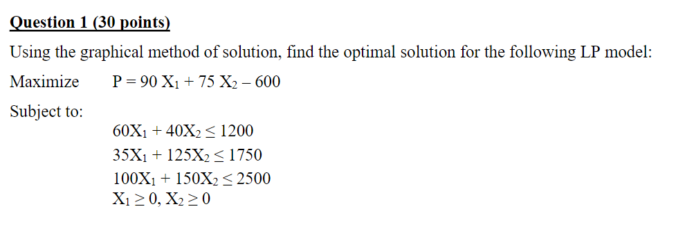 Solved Using the graphical method of solution, find the | Chegg.com