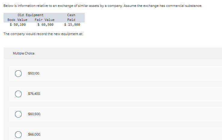 Solved Below is information relative to an exchange of | Chegg.com