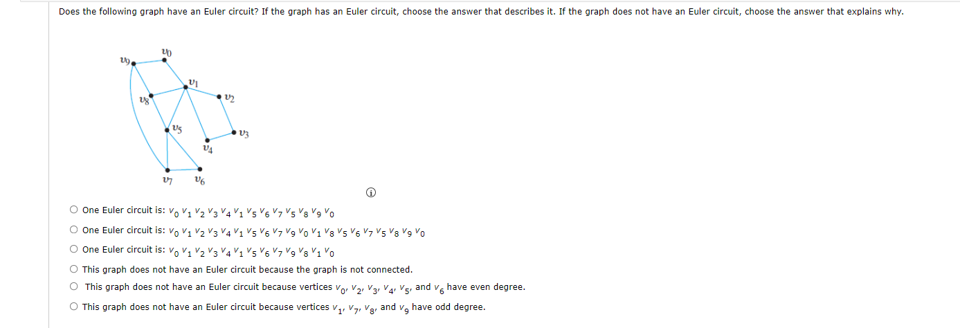 Solved Does the following graph have an Euler circuit? If | Chegg.com