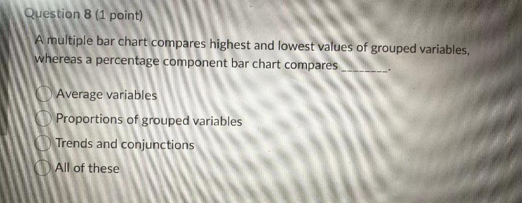 Solved Question 5 (1 point) Which of the following is NOT a | Chegg.com