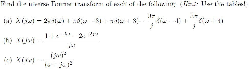 Solved Find the inverse Fourier transform of each of the | Chegg.com
