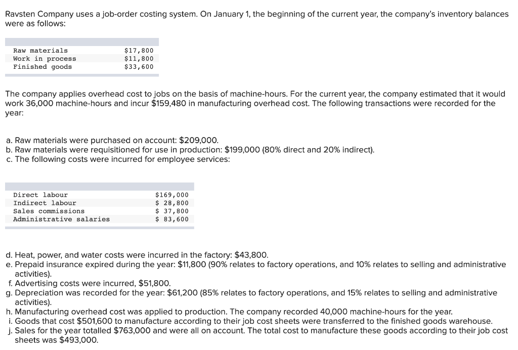 Solved Ravsten Company uses a job-order costing system. On | Chegg.com