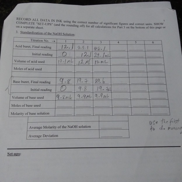 RECORD ALL DATA IN INK using the correct number of | Chegg.com