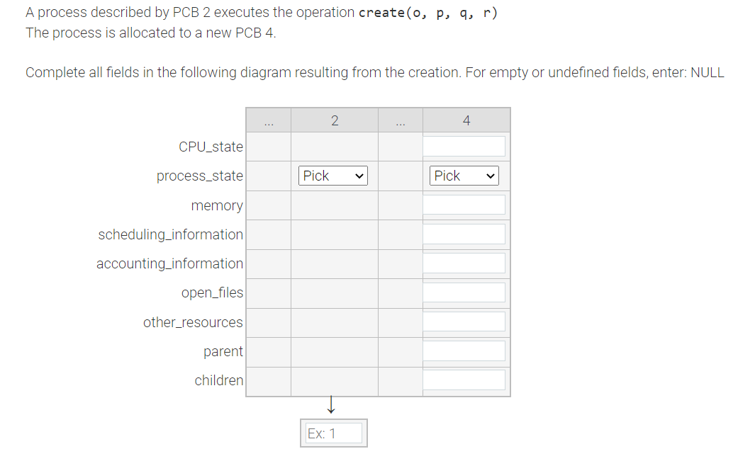 Solved A process described by PCB 2 executes the operation | Chegg.com