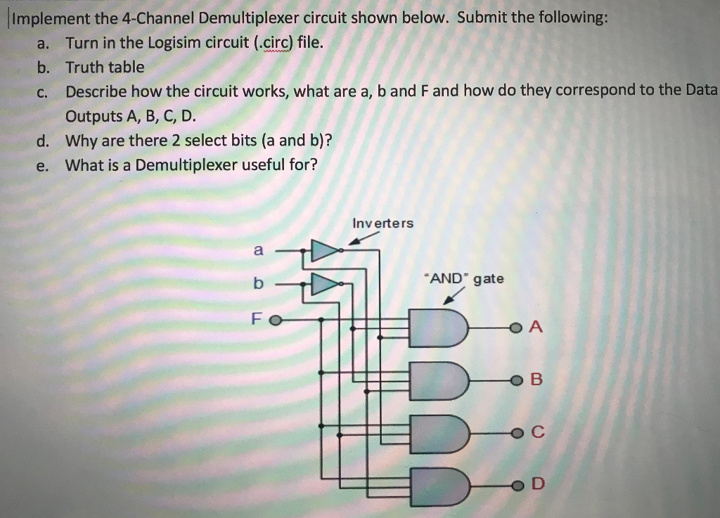 Solved Implement the 4-Channel Demultiplexer circuit shown | Chegg.com
