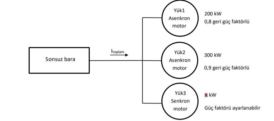 Solved Two loads are connected on an endless network working | Chegg.com