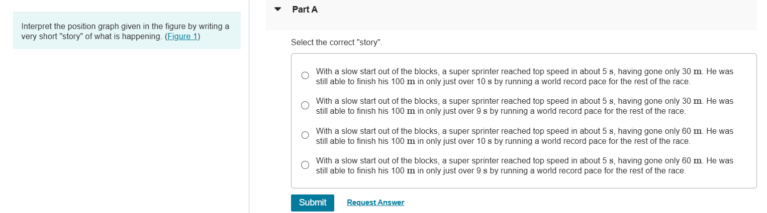 Interpret the position graph given in the figure by | Chegg.com