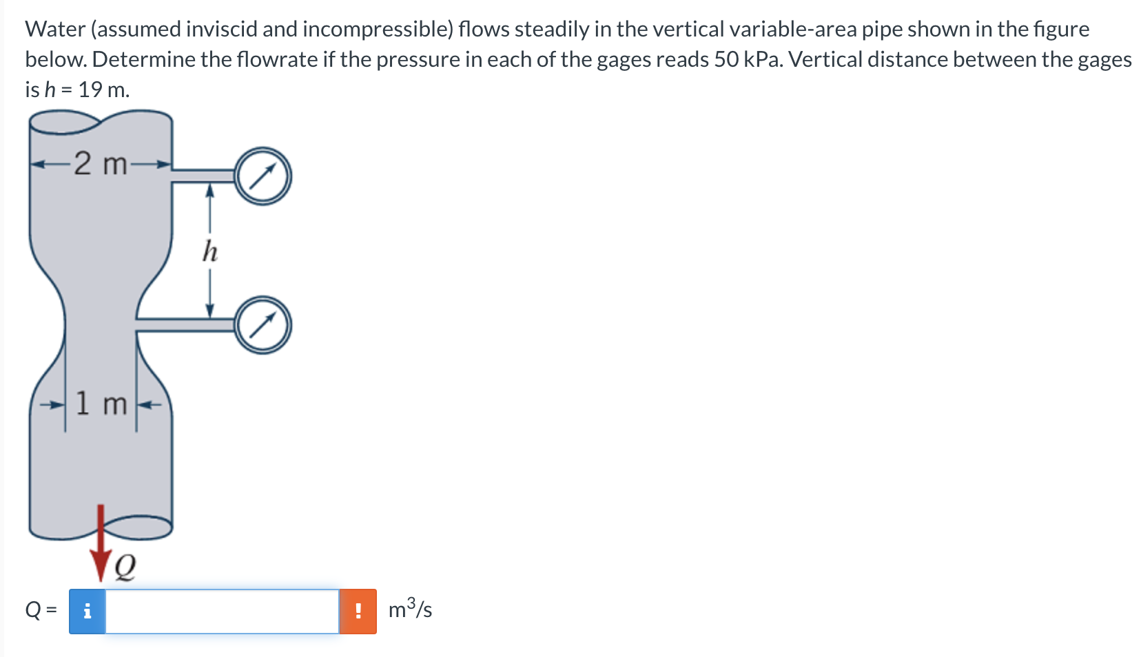 Solved Water (assumed inviscid and incompressible) flows | Chegg.com