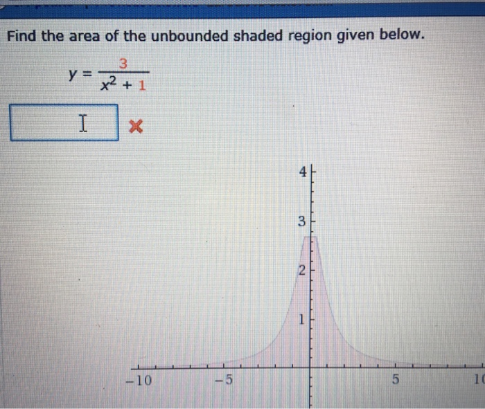 Solved Find the area of the unbounded shaded region given | Chegg.com