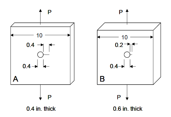 Problem 4 The 0.4 in. diameter holes in 10 inch wide | Chegg.com
