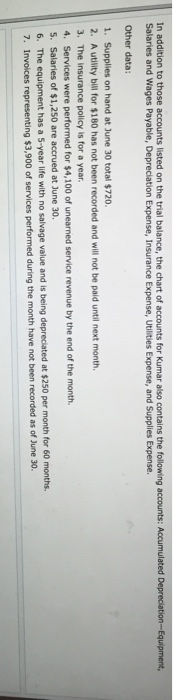 Solved Problem 4-2A (Part Level Submission) Len Kumar | Chegg.com