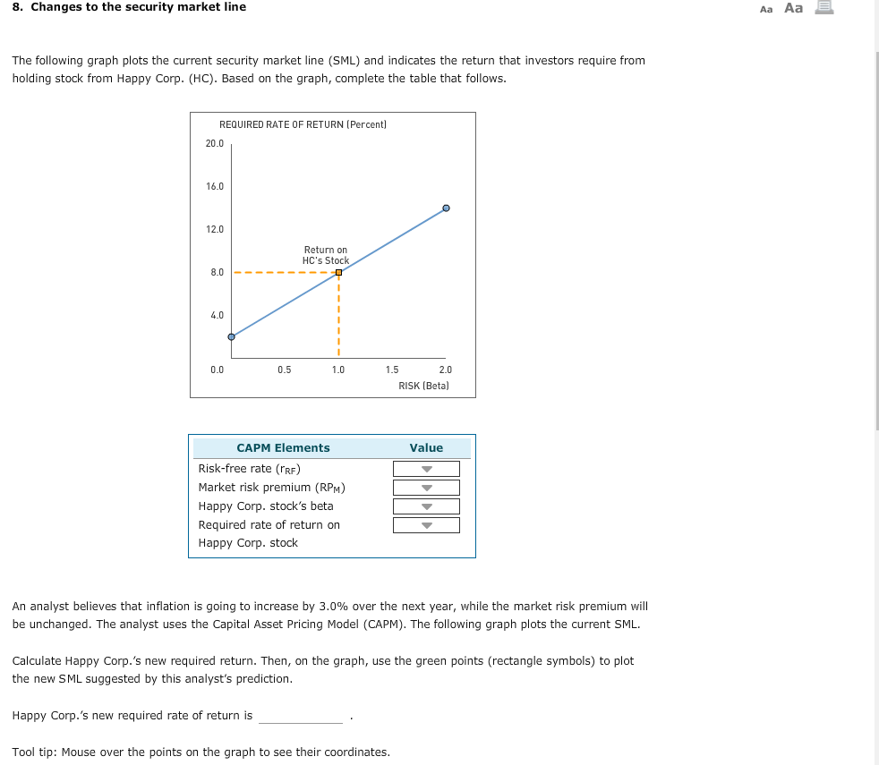 Solved 8. Changes to the security market line The following | Chegg.com