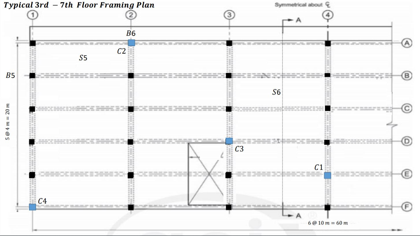Foundation Plan Symmetrical About 1 5 2 5 3 5 4 5 300 Chegg foundation-plan-symmetrical-about-1-5-2-5-3-5-4-5-300-chegg