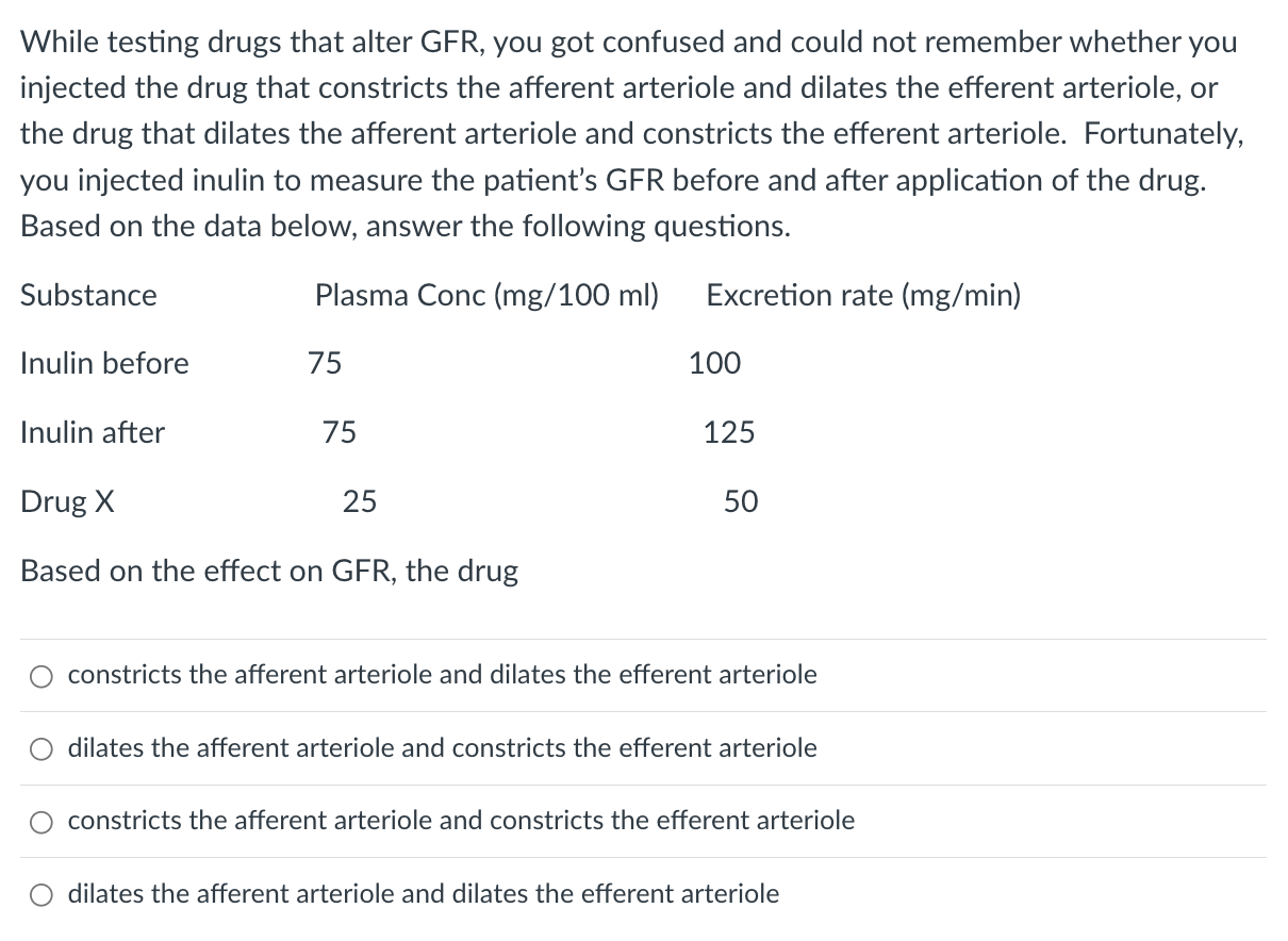 Solved While testing drugs that alter GFR, you got confused | Chegg.com