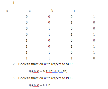 Solved Assignment Description: Design a one-bit NOR/NAND | Chegg.com