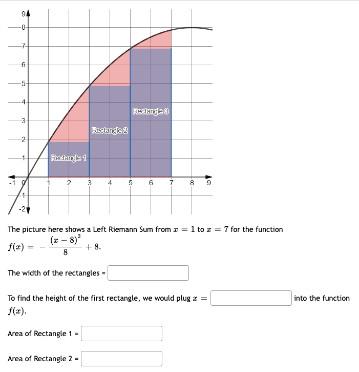 Solved 9 8 00 7 6 5 4 st Rectangle 3 3 Rectangle 2 2 2. | Chegg.com