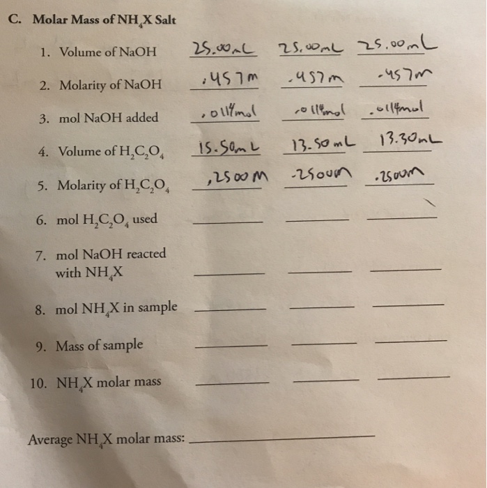 Solved C. Molar Mass off NH4x Salt UNKNOWN NUMBER: A Mass of | Chegg.com