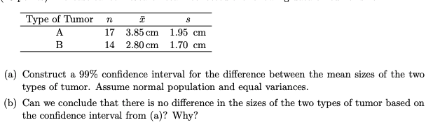 Solved (a) Construct a 99% confidence interval for the | Chegg.com