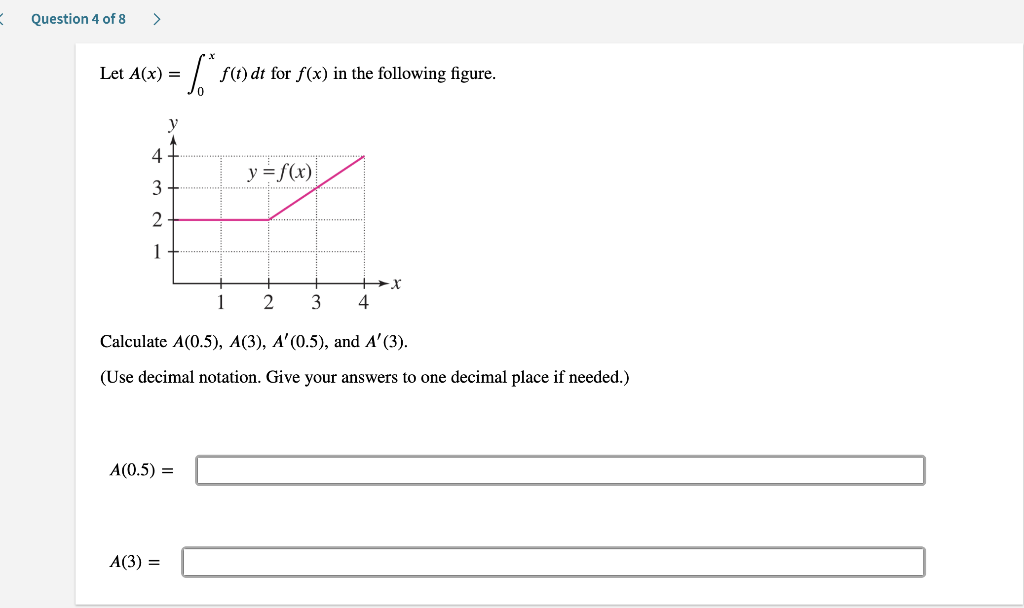 Solved Question 4 of 8 Let A(x) = fr f(t)dt for f(x) in the | Chegg.com