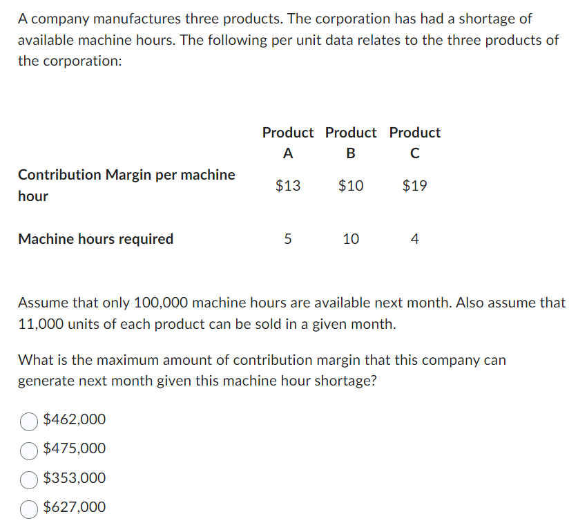Solved A company manufactures three products. The | Chegg.com