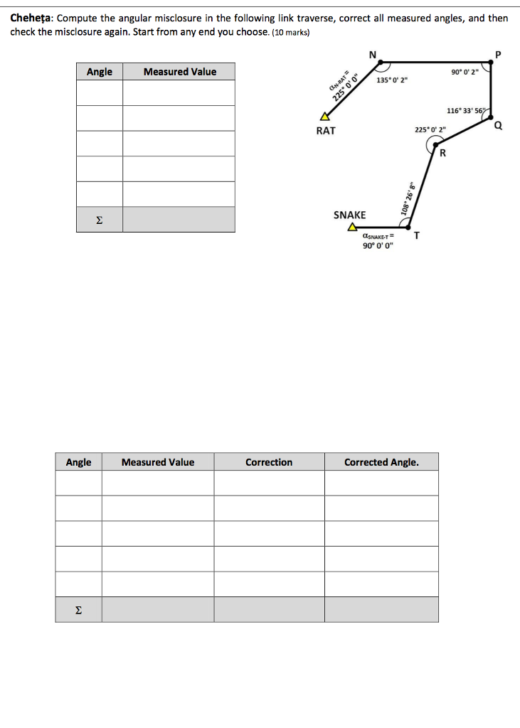 Solved Cheheta: Compute the angular misclosure in the | Chegg.com