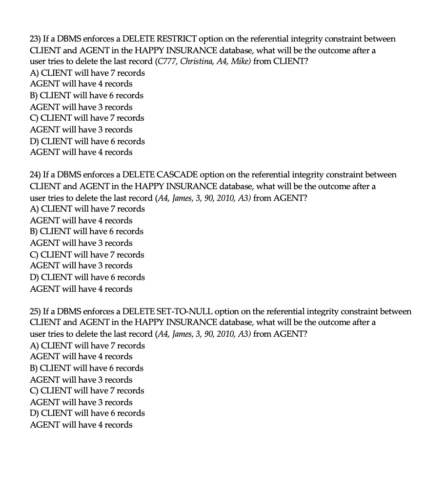 Solved HAPPY INSURANCE Observe the HAPPY INSURANCE DATABASE: | Chegg.com