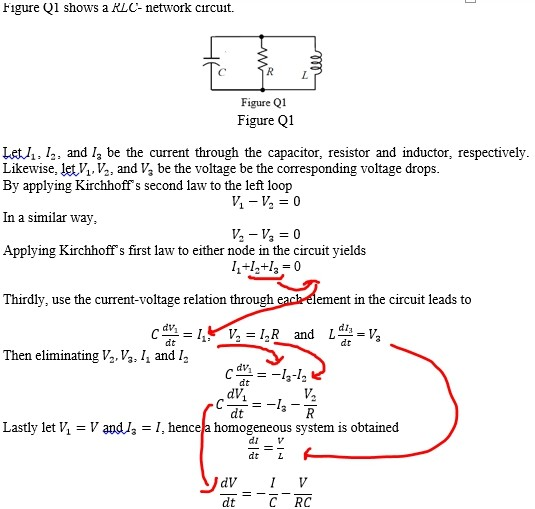 Solved Figure Q1 shows a RLC-network circuit. Figure Q1 | Chegg.com